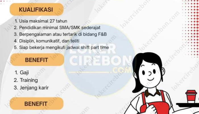 Lowongan Kerja Crew Part Time Momoyo Ice Cream & Fruit Tea – Terbaru ...
